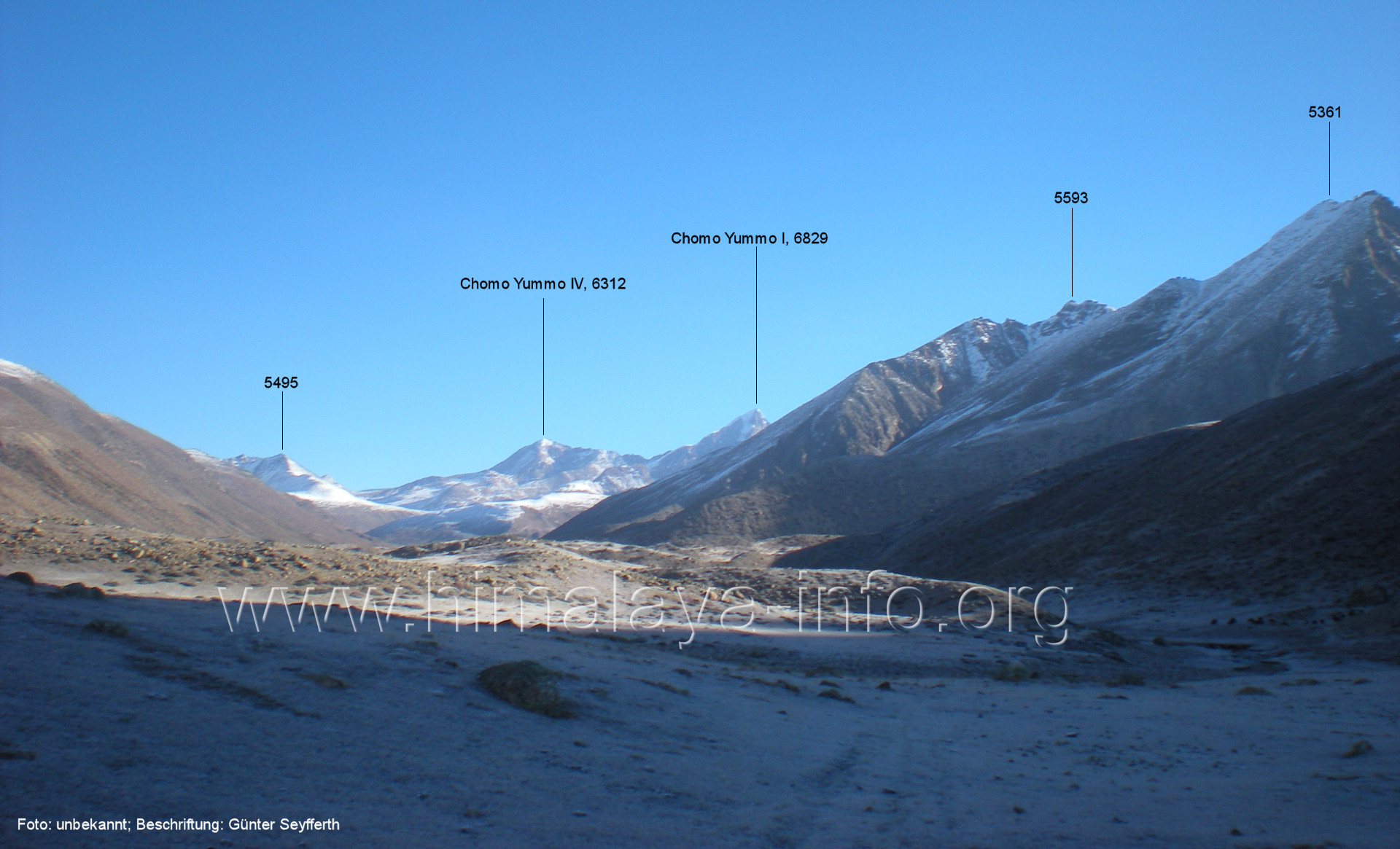Sikkim-Himalaya Nordost